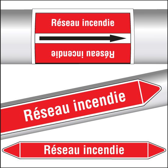 Marqueurs de tuyauterie CLP Réseau incendie | Signals