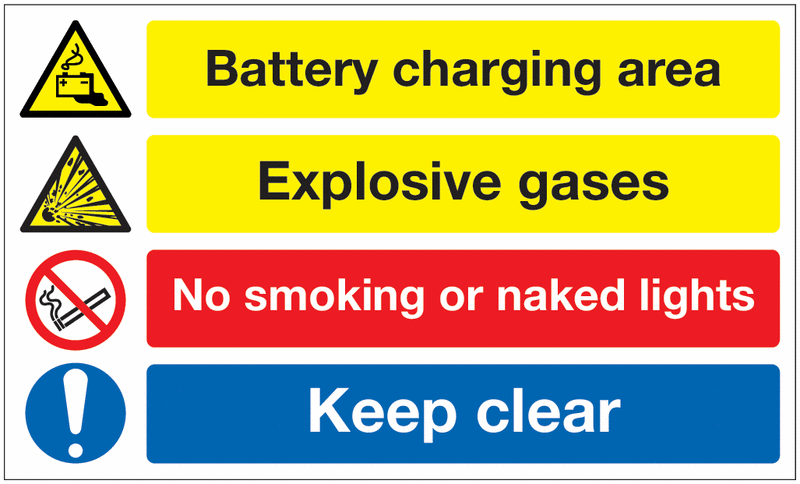 Battery Charging Area/Explosive Gases... Signs | Seton