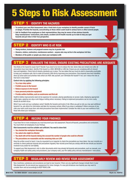5 Steps to Risk Assessment Posters | Seton