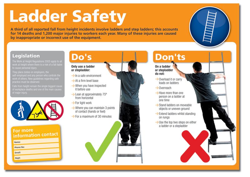Ladder Safety Poster | Seton