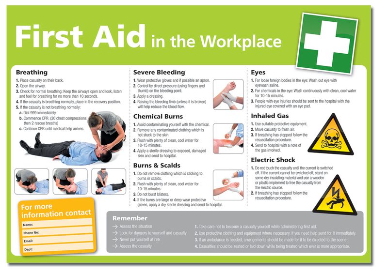 First Aid in the Workplace Poster | Seton