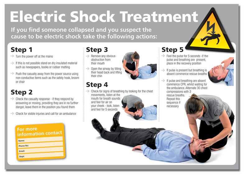 Electric Shock Treatment Poster - First Aid Save Lives | Seton