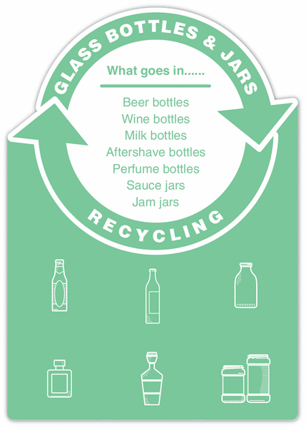 Glass Bottles & Jars - WRAP Cut-out Recycling Signs | Seton