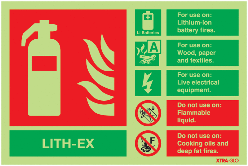 Xtra-Glo Lithium Battery Fire Extinguisher Sign | Seton
