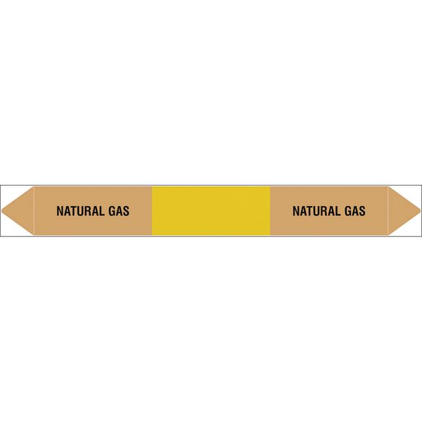 British Standard Single Pipe Marker- Natural Gas | Seton