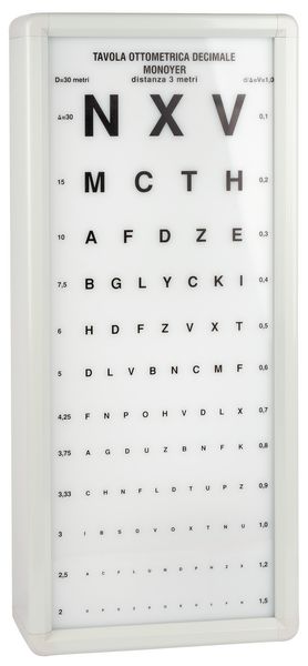 Echelle de Monoyer lumineuse distance de lecture 3 m | Securimed
