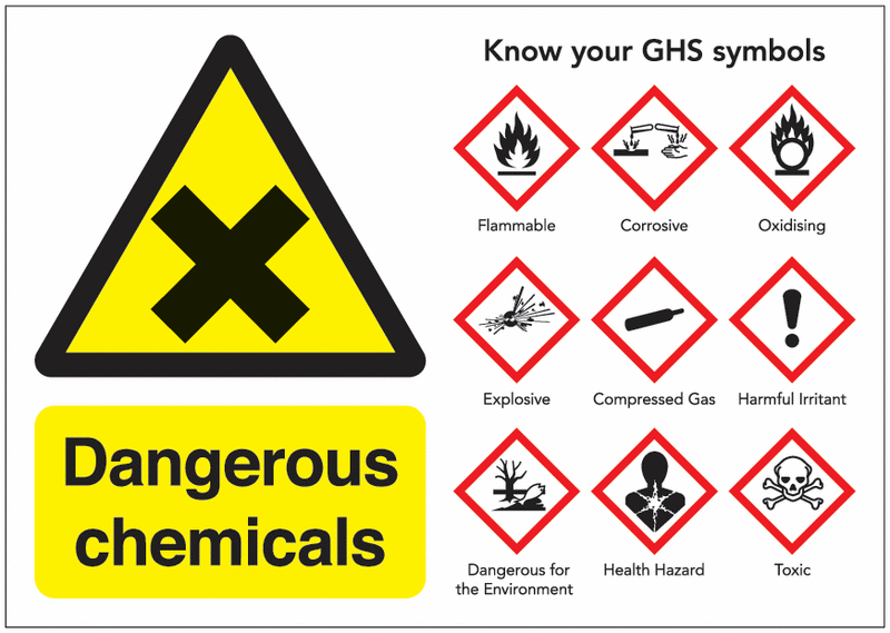 Dangerous Chemicals Guidance Safety Signs | Seton