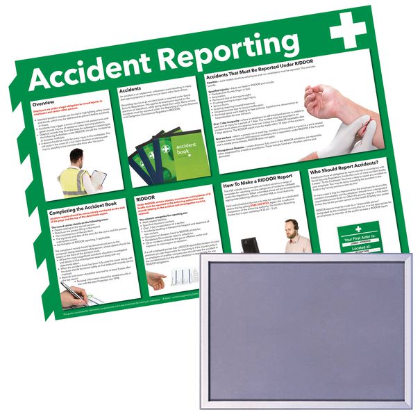 Snap Frame & Accident Reporting Poster Bundle | Seton