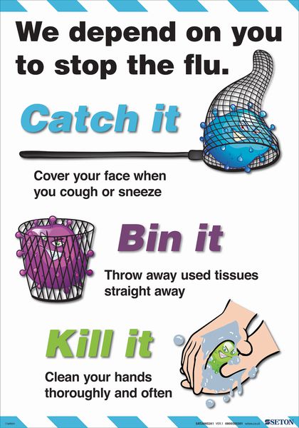 How To Stop The Flu Poster | Seton