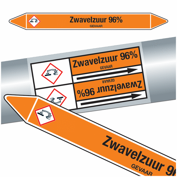 Leidingmerkers CLP "Zwavelzuur 96%" (Zuren) | Seton