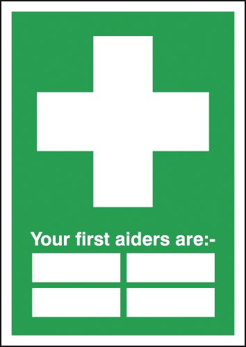 Your First Aiders Are " " Signs | Seton