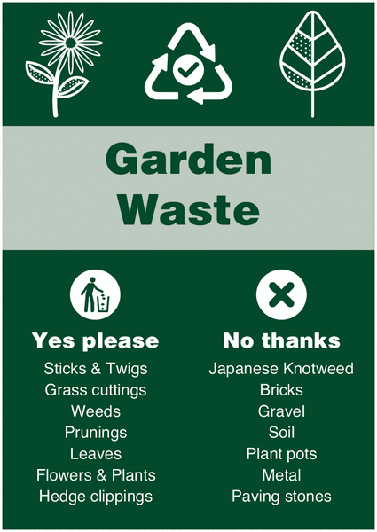 Garden Waste - WRAP Yes Please/No Thanks Recycling Signs | Seton