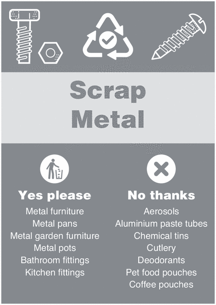 Scrap Metal - WRAP Yes Please/No Thanks Recycling Signs | Seton