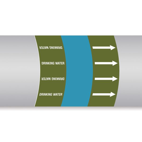 Pipe Labels for Organized Facility Marking and Safety | Seton