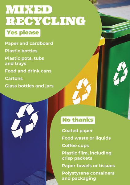 Recycling Poster with Photo - Mixed Recycling | Seton