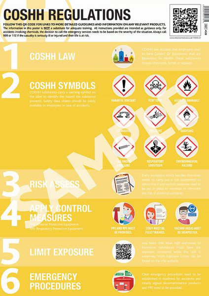COSHH Regulations Guidance Poster | Seton