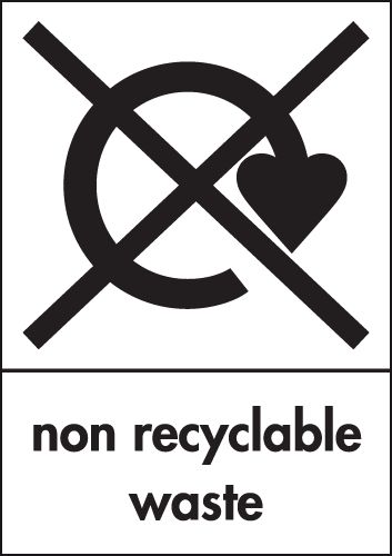 WRAP Recycling Signs | Seton