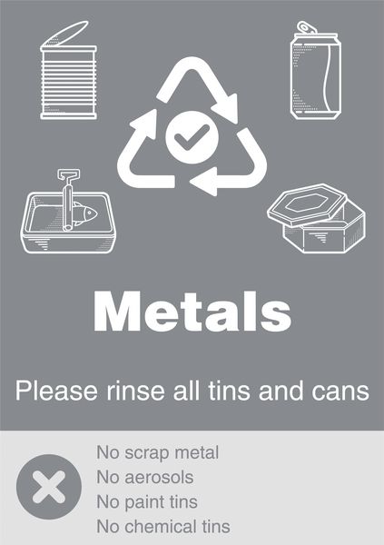 Scrap Metal Recycling Posters