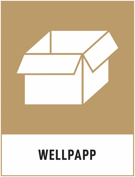 Skyltar och dekaler för källsortering - Wellpapp | Seton