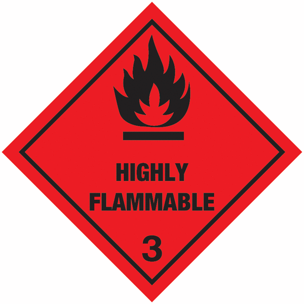 GHS Explosive Labels | GHS Pictogram Labels