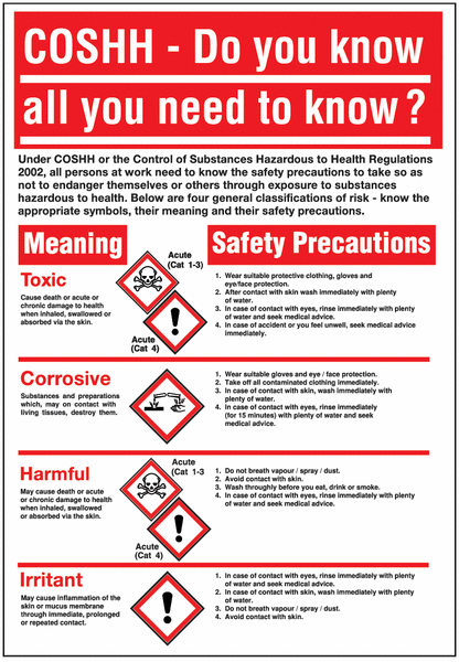 COSHH Wallchart Poster - 'Do You Know?' | Seton