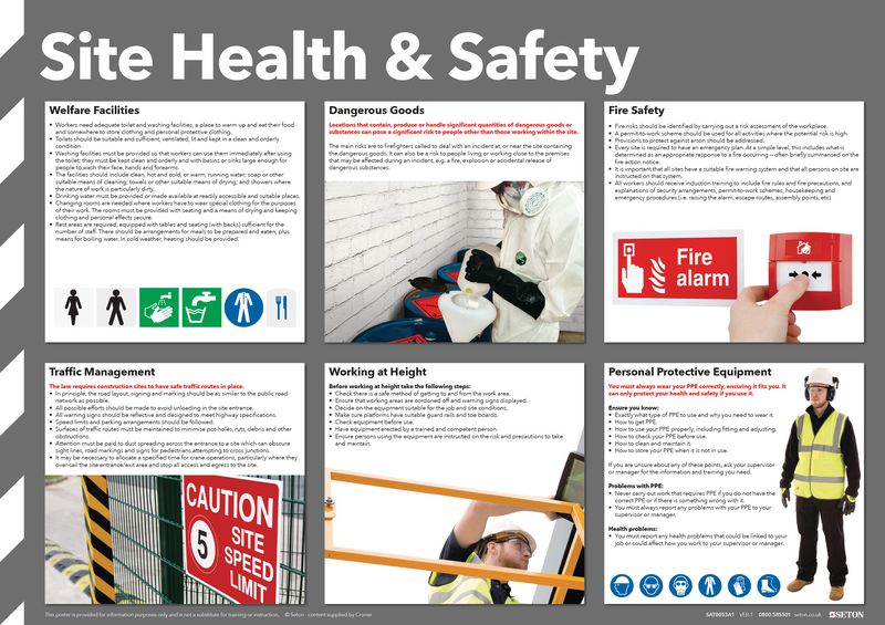 Highest Quality UK Workplace Posters - Rapid Delivery | Seton