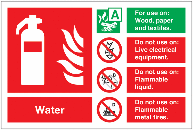 Fire Safety Signs Colours Uk