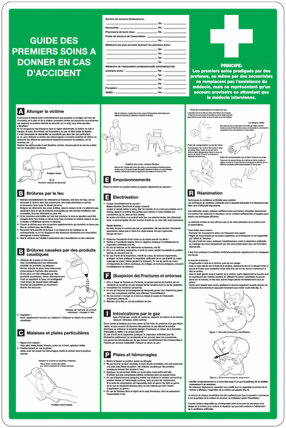 Guide de premiers secours PVC | Signals