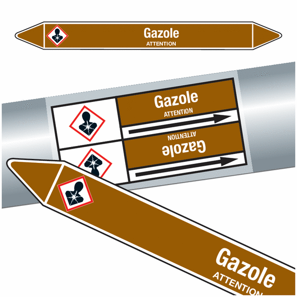 Marqueurs de tuyauteries CLP "Gazole" (Liquides inflammables) | Seton