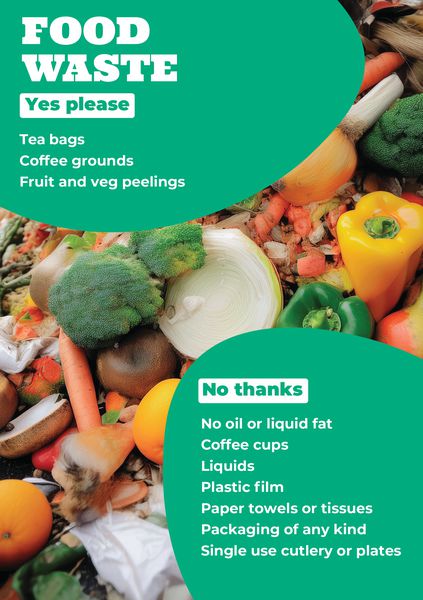 Food Waste Posters Combat Food Waste Today Poster: Essential Tips To