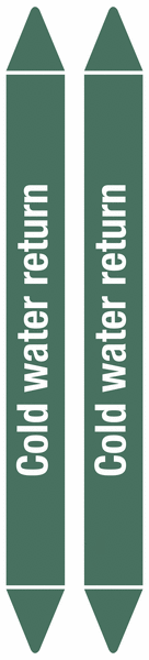 Pipe Labels for Organized Facility Marking and Safety | Seton