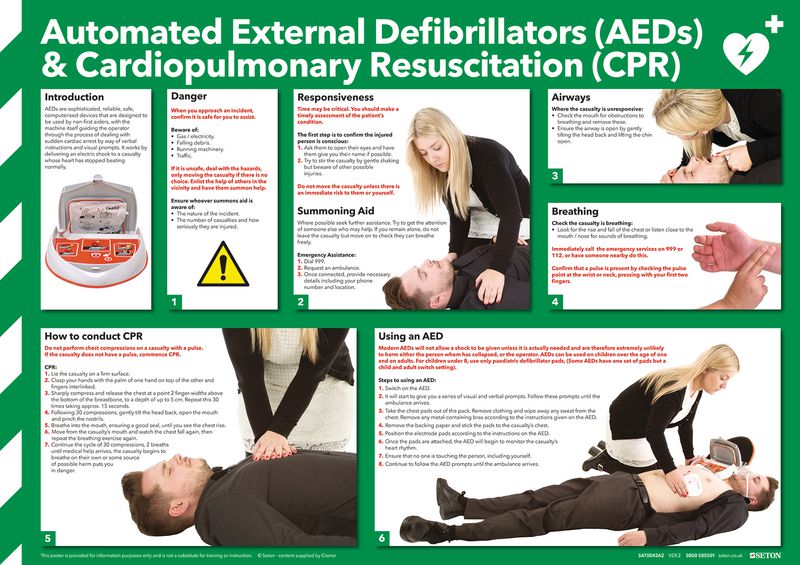 AED Defibrillation & CPR Poster | Seton