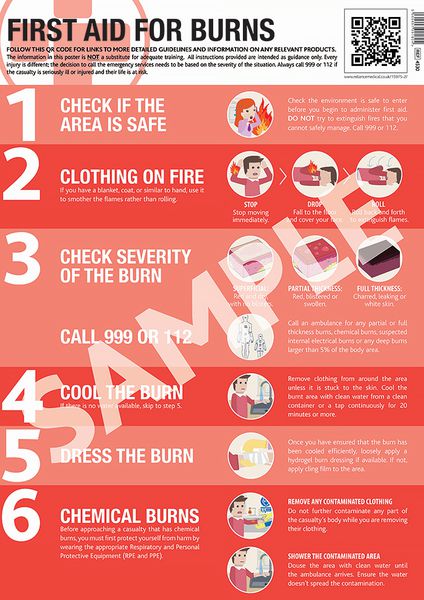 First Aid For Burns Guidance Poster | Seton