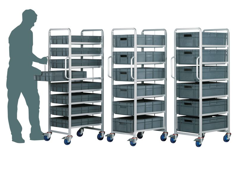 Euro Container Trolleys - Trolley Only | Seton