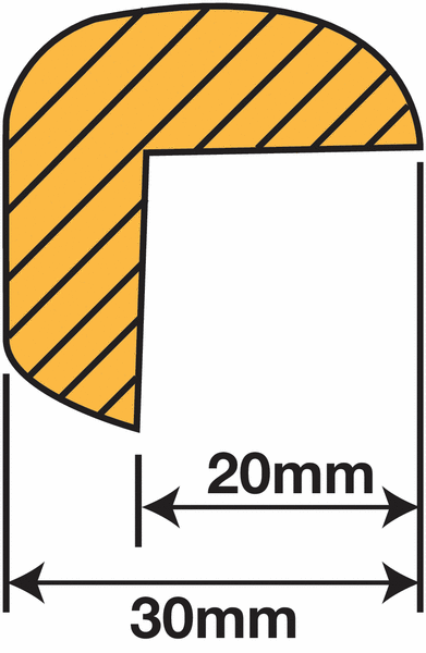 Impact Protection | Seton