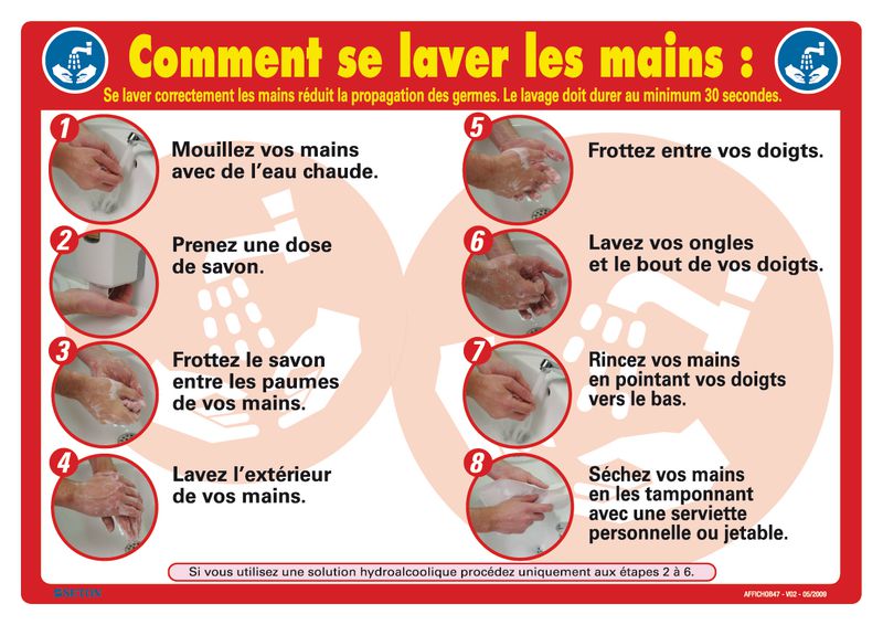 Affiche - Comment se laver les mains | Seton