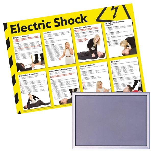 Examples Of Electrical Safety Posters