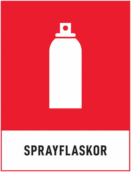 Återvinningsskyltar, Skyltar för källsortering | Seton