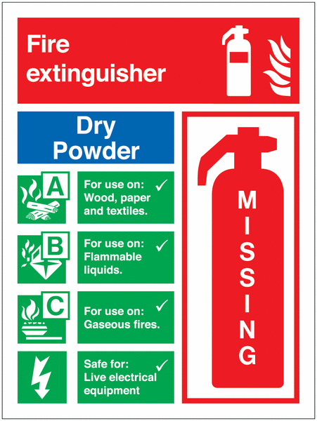 Dry Powder Instructions And Missing Indicator Sign | Seton