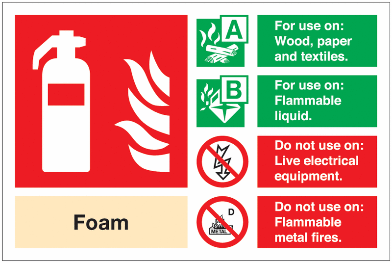 UK-Approved Fire Safety Signs. Fast Zero Fuss Delivery | Seton