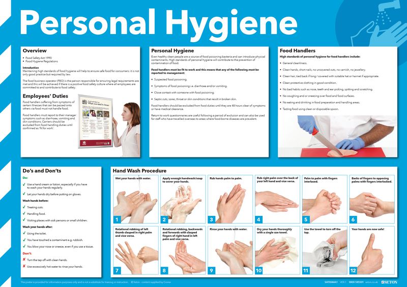 Personal Hygiene Poster | Seton