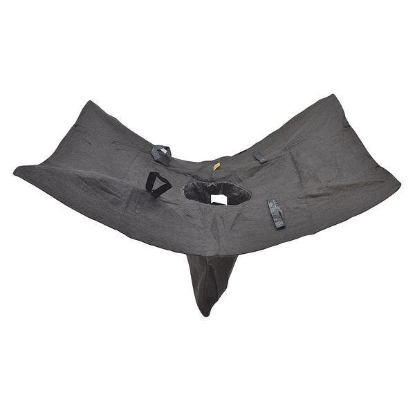 Brunnstätningar, tätningsmattor och spillbarriärer | Seton