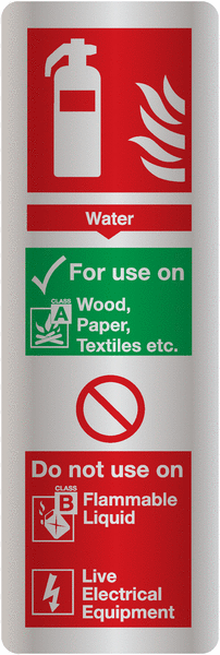 UK-Approved Fire Extinguisher Signs. Zero-Fuss Delivery | Seton