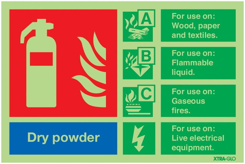 Xtra-Glo Dry Powder Fire Extinguisher For Use On Signs | Seton