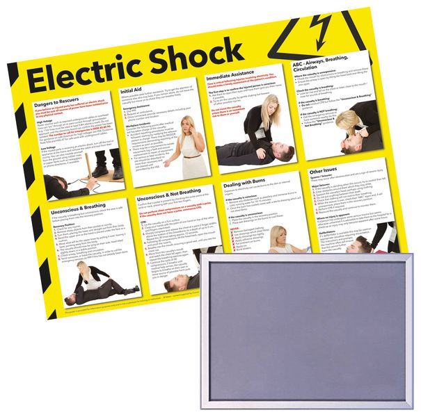 Snap Frame & Electrical Safety Poster Bundle Kits | Seton