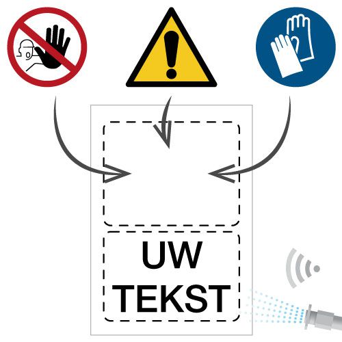Pictogrammen PBM en PBM-borden bedrijfsveiligheid | Seton