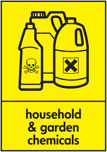 Recycling Signs. Highest Quality from the Sign Experts | Seton