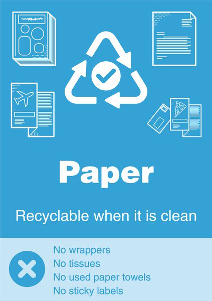 Paper - WRAP Yes/No Recycling Symbol Sign | Seton