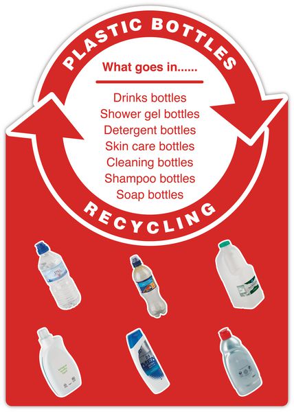 Plastic Bottles - WRAP Cut-out Photographic Recycling Signs | Seton