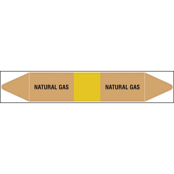 Pipe Tags for Clear Identification of Pipes and Valves | Seton